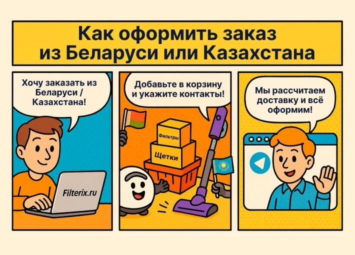 Как заказать на Filterix из Беларуси и Казахстана